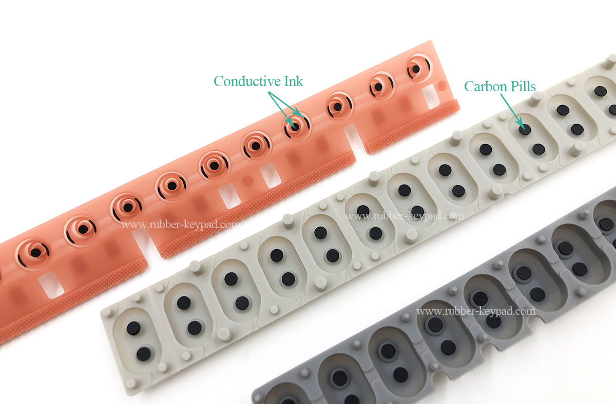 MIDI Controller Buttons, Silicone Button Pad for MIDI Keyboard